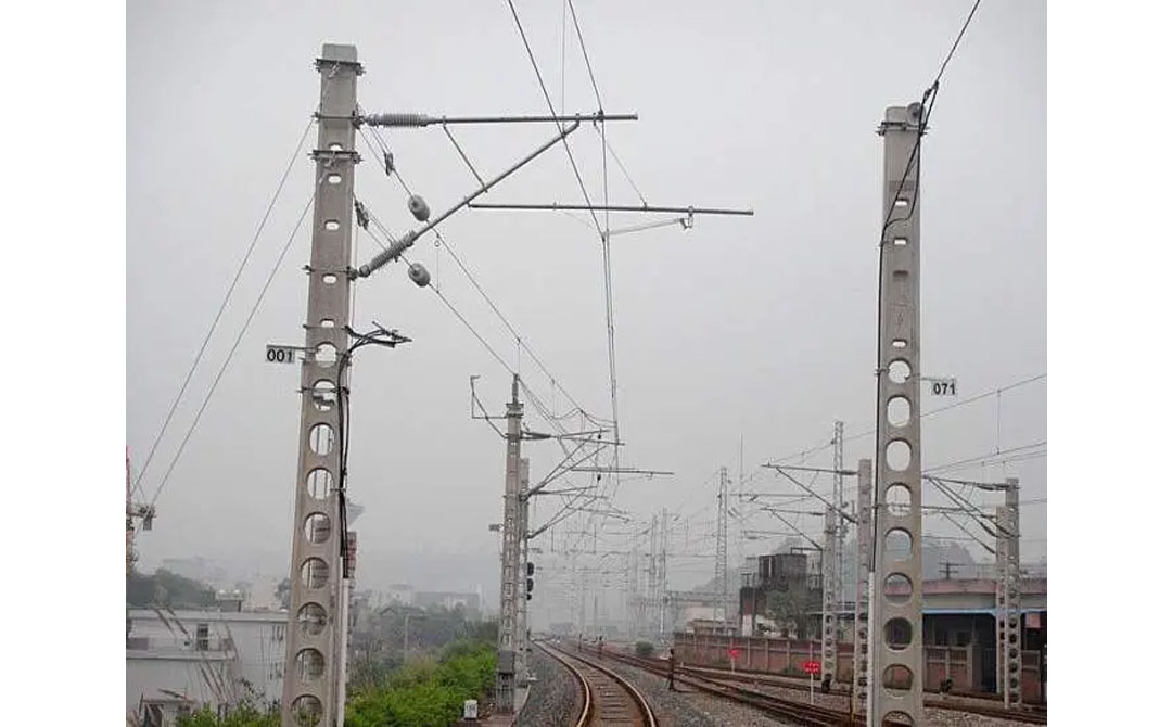 Contact Network Support Column (Horizontal Web Column)